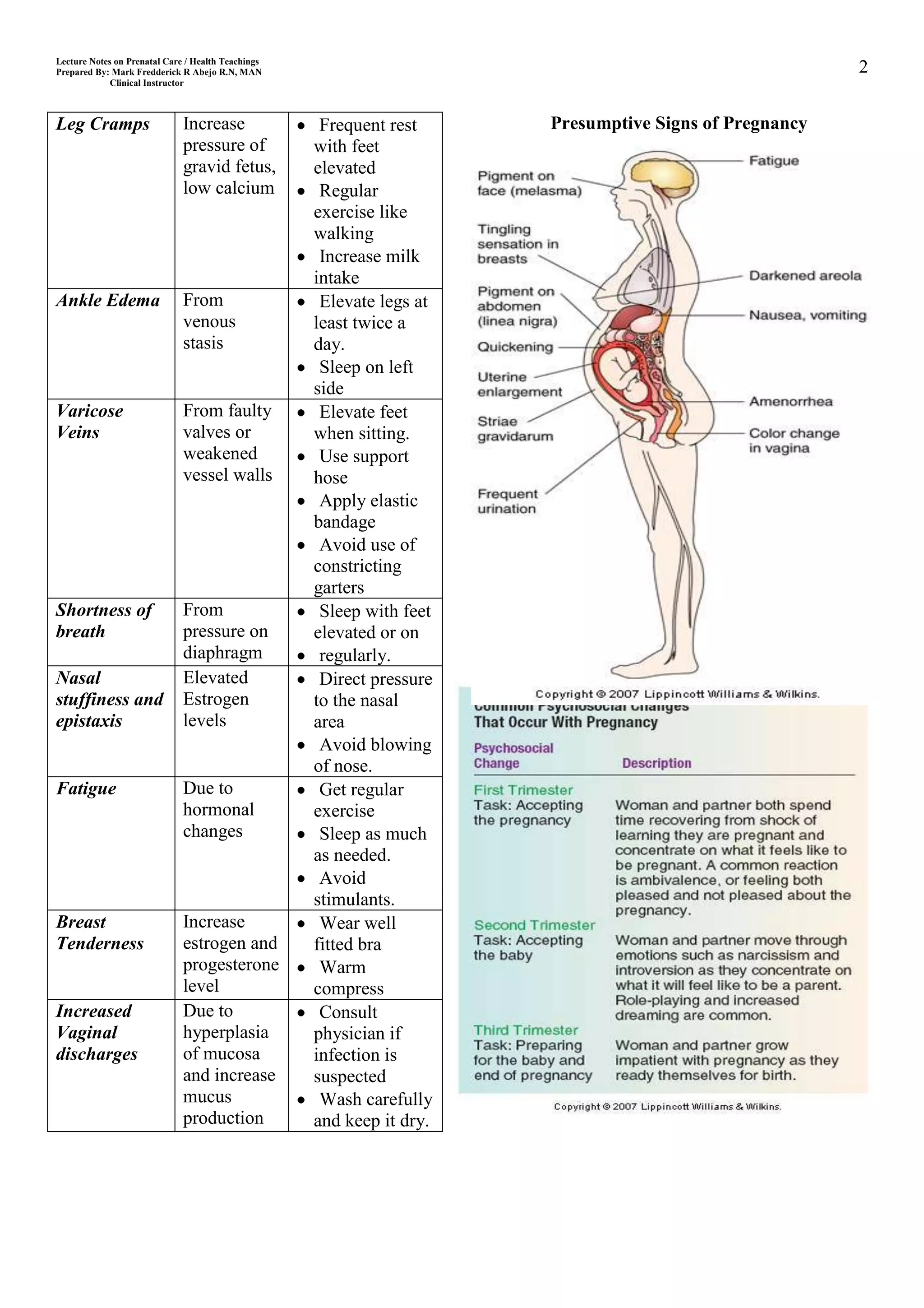 Prenatal ( Health Center) Handouts | PDF