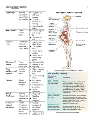 Prenatal ( Health Center) Handouts | PDF