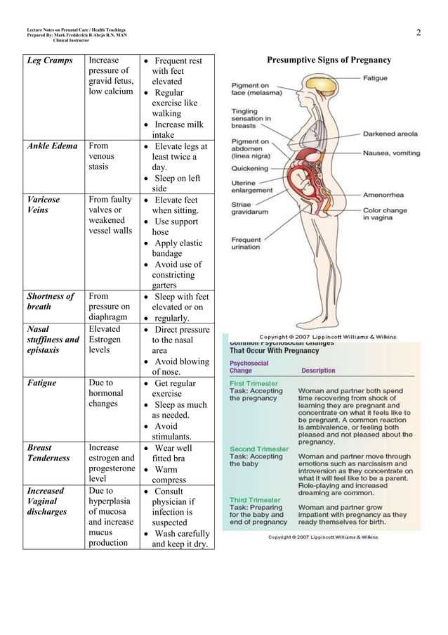 Prenatal ( Health Center) Handouts | PDF | Pregnancy | Reproductive Health