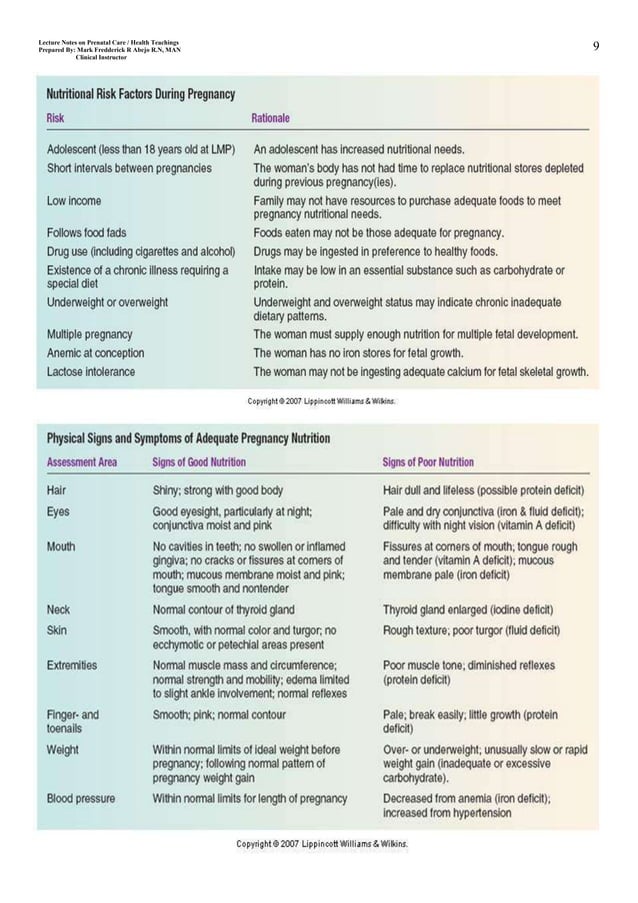 Prenatal ( Health Center) Handouts | PDF | Pregnancy | Reproductive Health