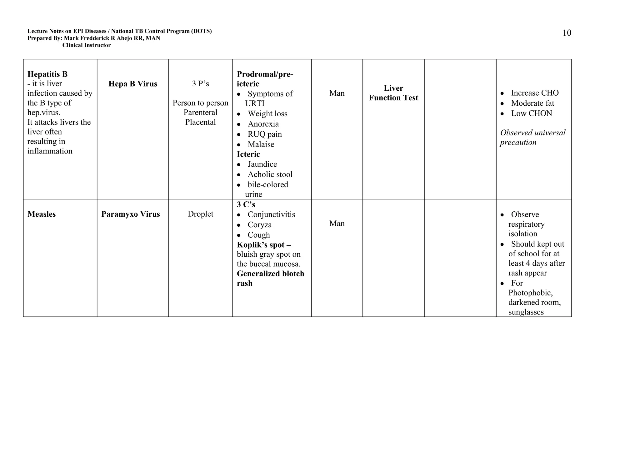 EPI DISEASES Handouts | PDF