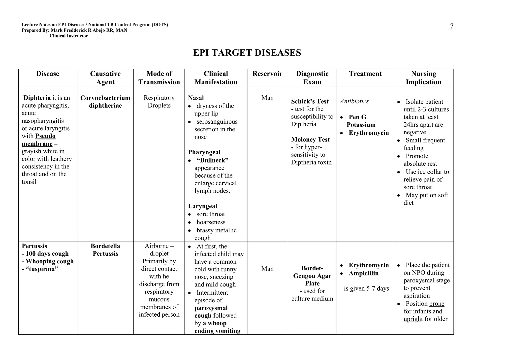 EPI DISEASES Handouts | PDF