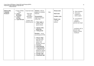 EPI DISEASES Handouts | PPT