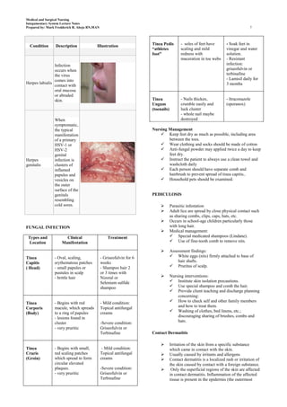 Integumentary Handouts | PDF