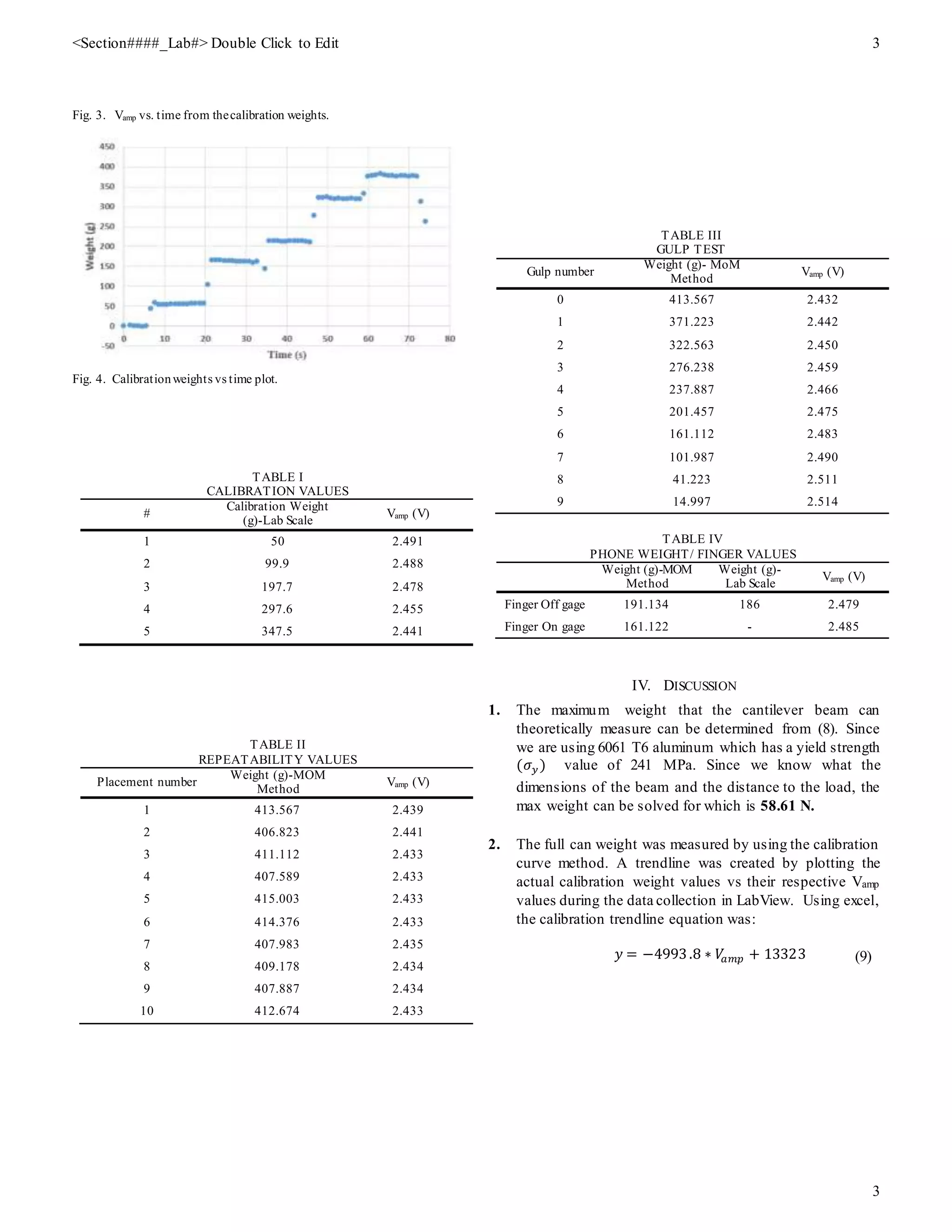 LabReport2 | DOCX | Chemistry | Science