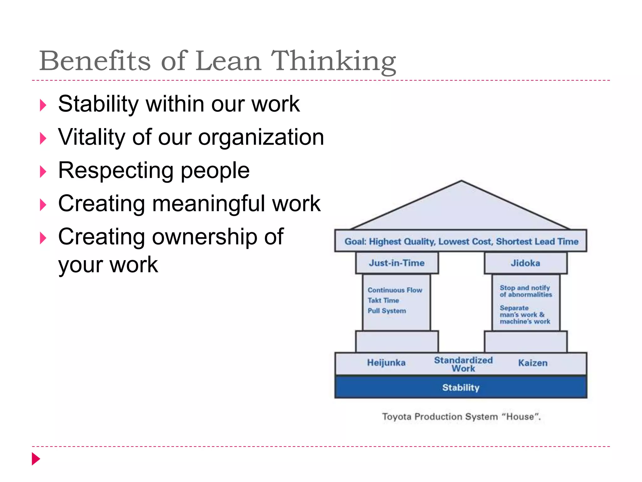 Introduction to Lean and PDSA Thinking | PPT