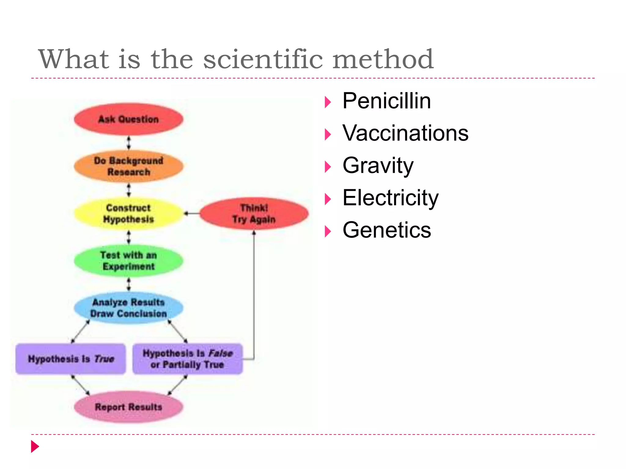 Introduction To Lean And Pdsa Thinking Ppt