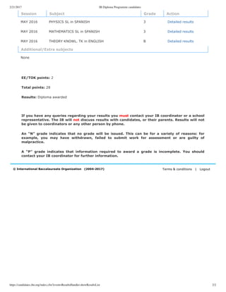IB Diploma Programme candidates | PDF