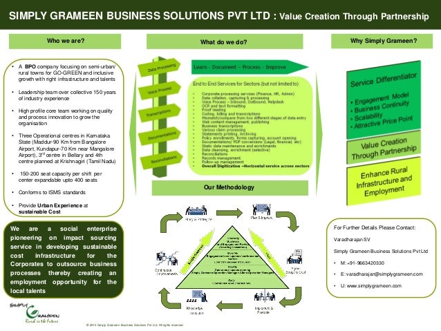 SimplyGrameen-Placemat Aug2015