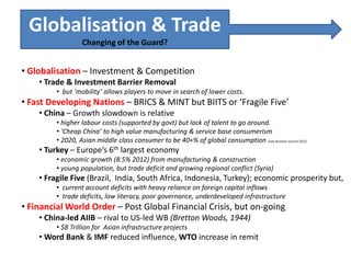 Current Challenges in International Business | PPTX