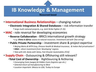 Current Challenges in International Business | PPTX