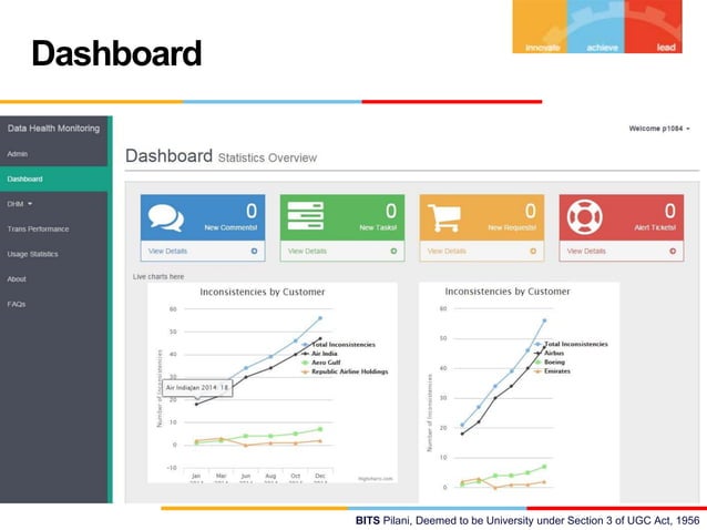 Ramco System Final Presentation | PPT