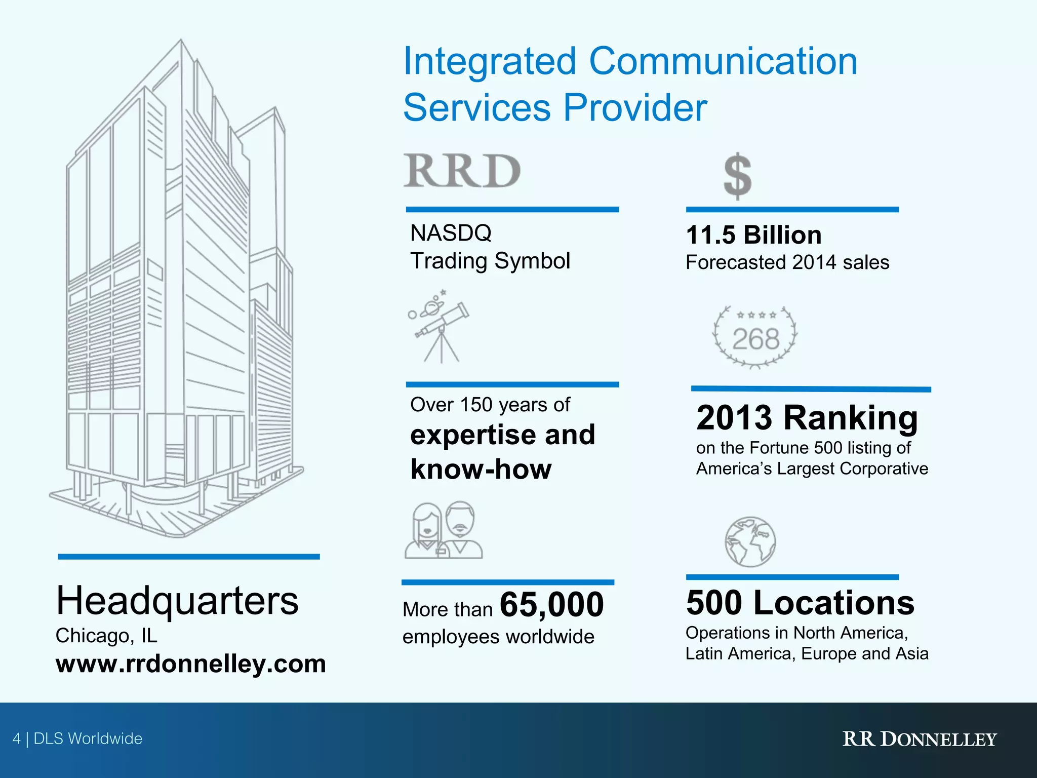 DLS Worldwide-Your Freight, Your Goals, Our Resourcces | PPT