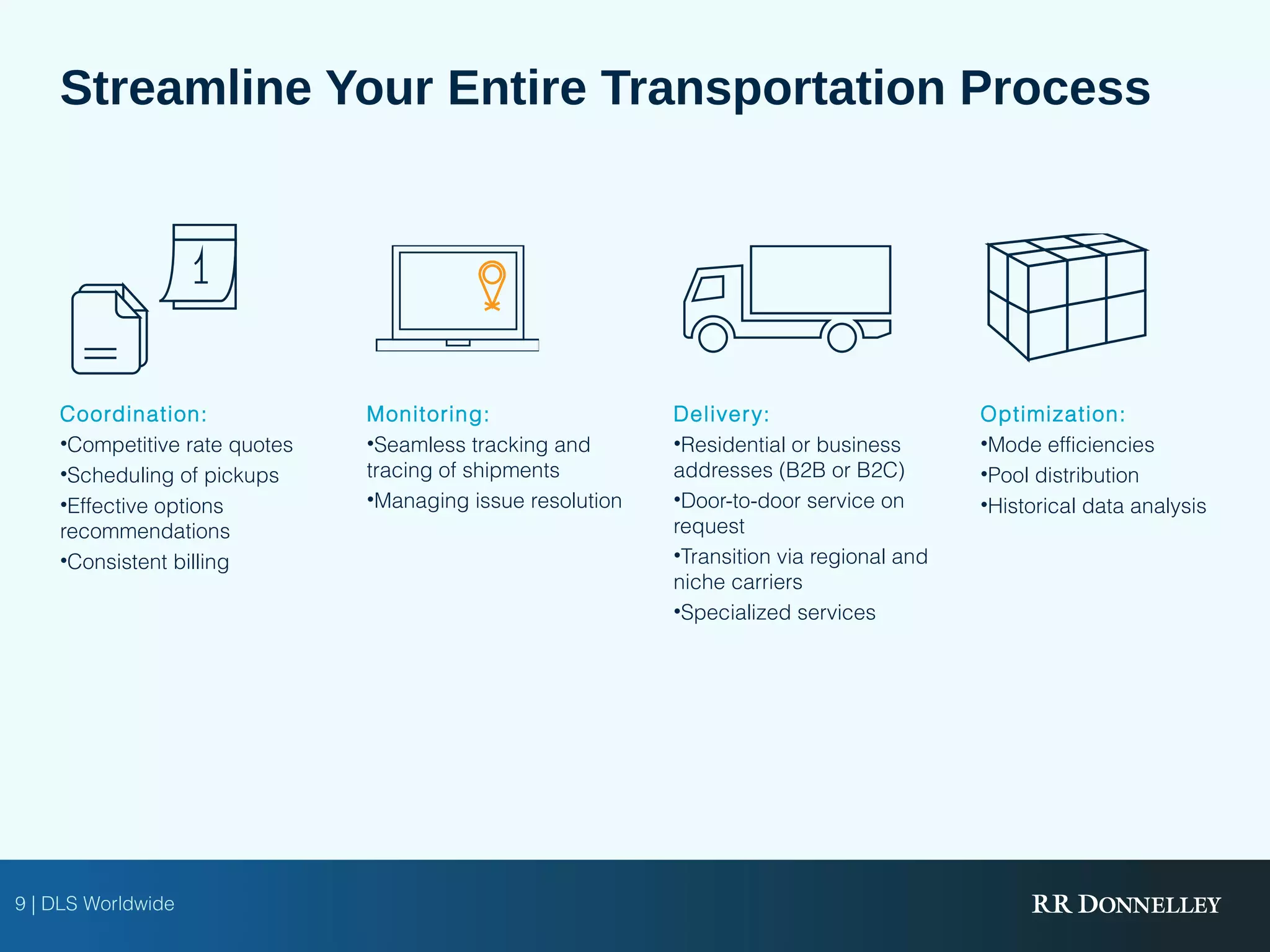 DLS Worldwide-Your Freight, Your Goals, Our Resourcces | PPT