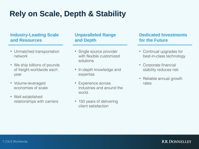 DLS Worldwide-Your Freight, Your Goals, Our Resourcces | PPT ...