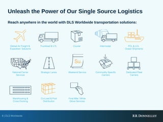 DLS Worldwide-Your Freight, Your Goals, Our Resourcces | PPT ...
