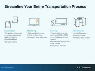 DLS Worldwide-Your Freight, Your Goals, Our Resourcces | PPT ...