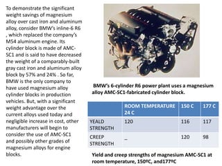 ENGINE MATERIALS | PPTX