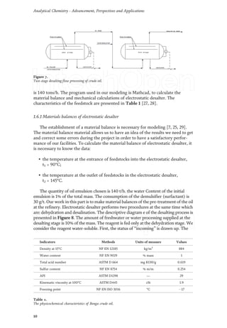 Typical Crude distillation unit in refineriies | PDF