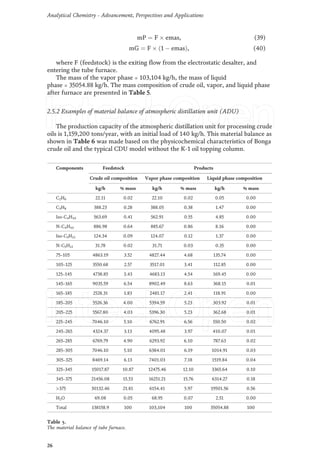 Typical Crude distillation unit in refineriies | PDF