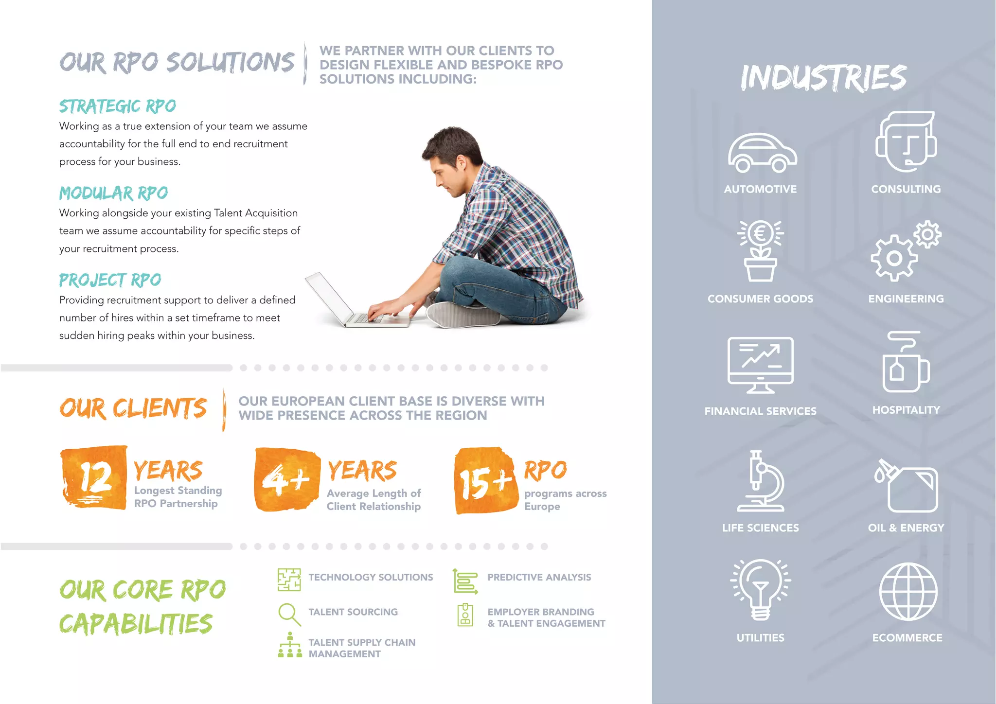 4.0 KellyOCG EMEA RPO Capabilities Infographic_FINAL | PDF | Business ...
