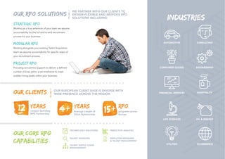 4.0 KellyOCG EMEA RPO Capabilities Infographic_FINAL | PDF