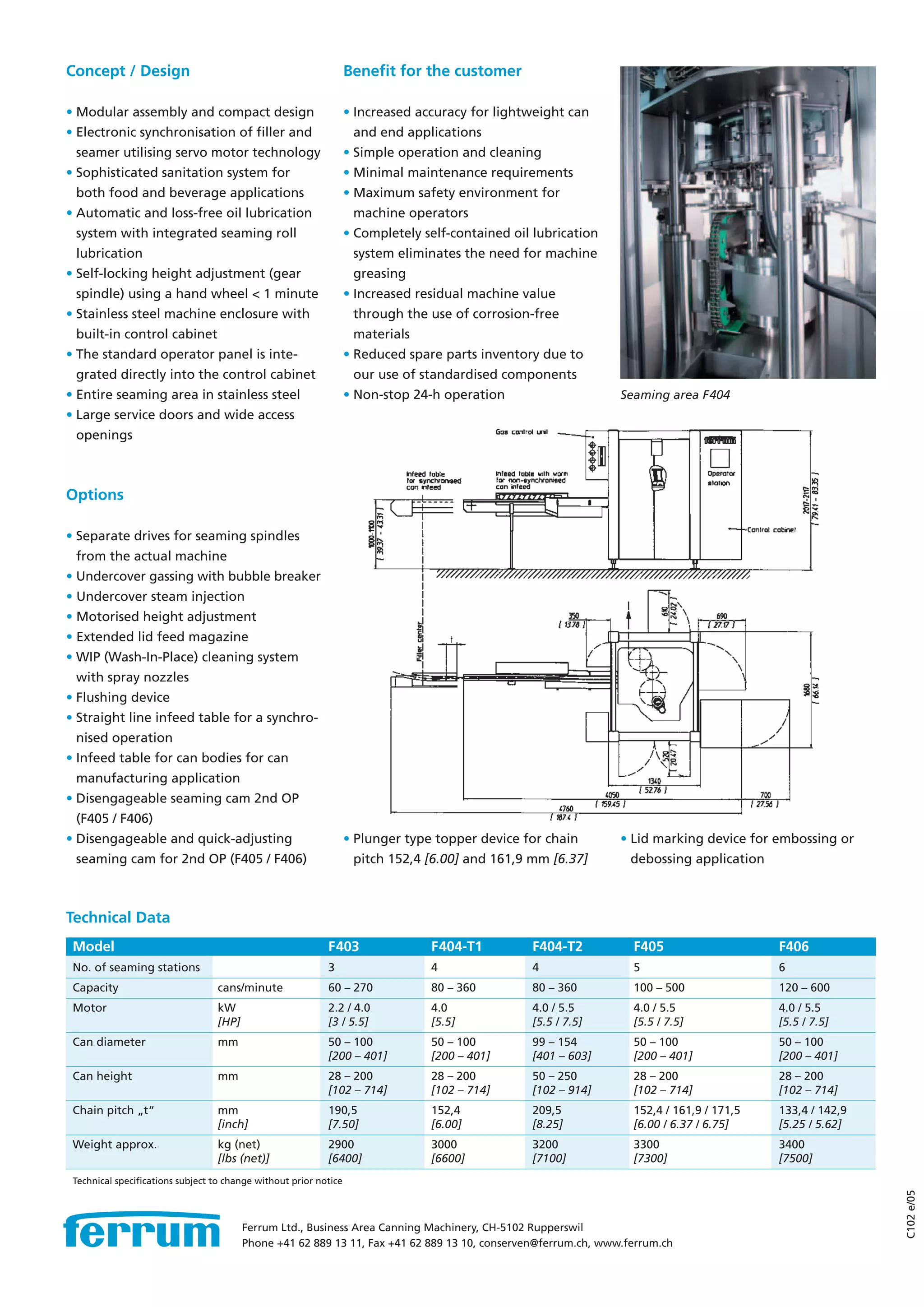 Flyer_F400_e | PDF