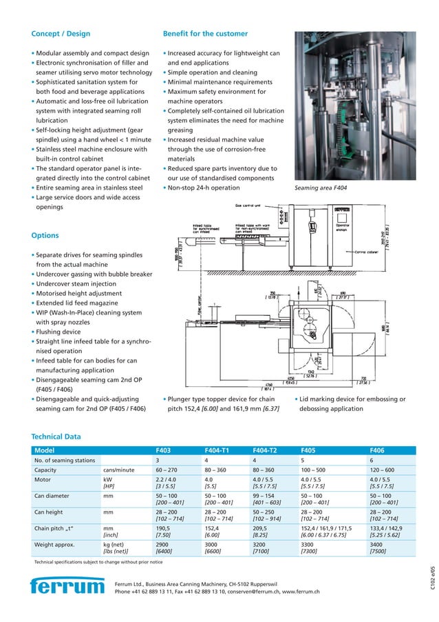 Flyer_F400_e | PDF