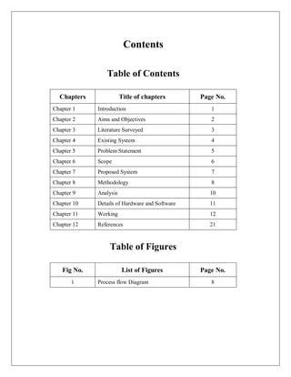 isl mini project report Akshay | PDF