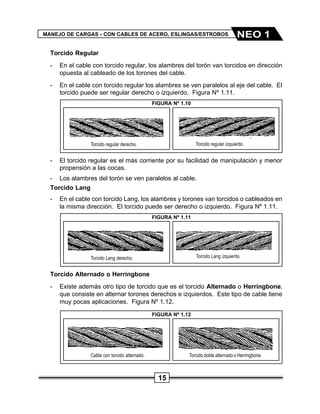 72975821 neo-01-manejo-de-cables-y-eslingas | PDF