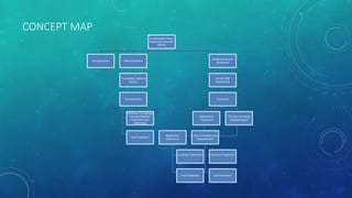 Depression in Adolescents | PPTX | Mental Health | Diseases and Conditions