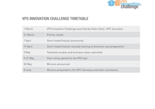 VPS Innovation Challenge 2011 | PPT