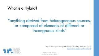 Embracing the Hybrid BA | PPT