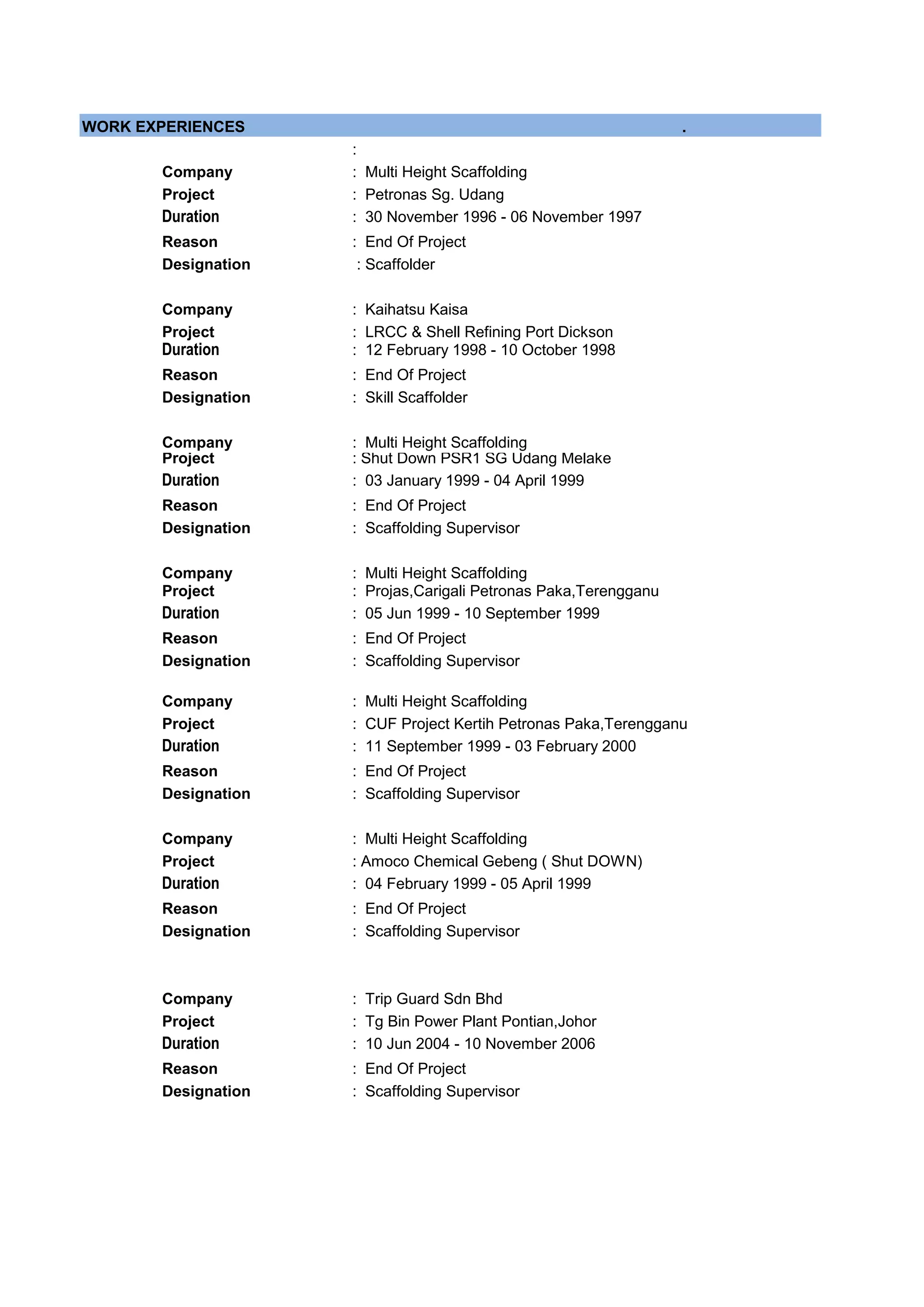 RESUME - SUK DEV | PDF | Civil Engineering Industry | Industries