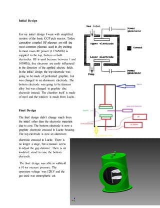 Final Project Plasma | PDF