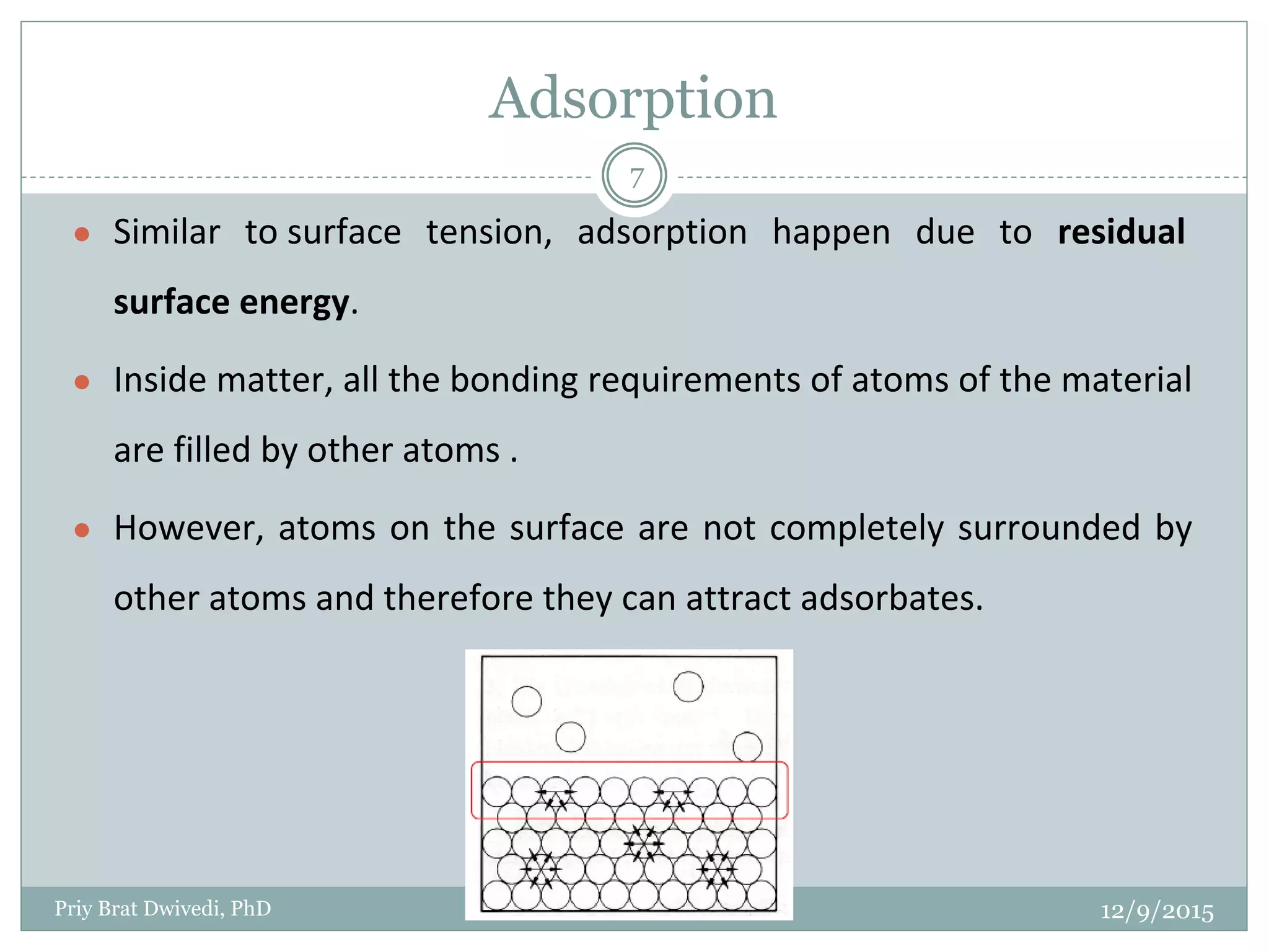 Kinetics & Modeling of Adsorption Process.pptx