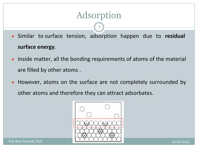Kinetics & Modeling of Adsorption Process.pptx | Physics | Science