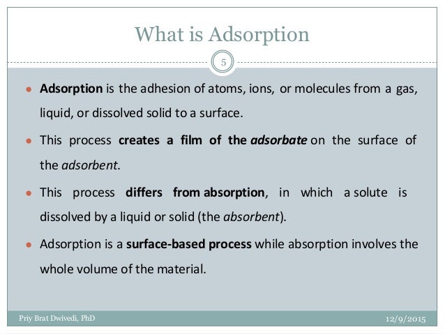 Adsorption Process