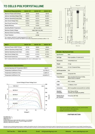 72 cells polycrystalline 320 340 wp - saatvik green energy | PDF