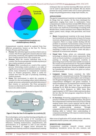 Computational Creativity | PDF
