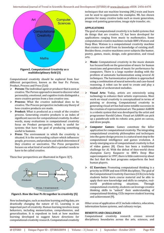Computational Creativity | PDF