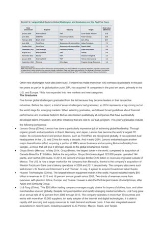 Meet the 2014 BCG Global Challengers (2) | PDF