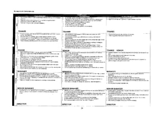 BDO - Case | PDF