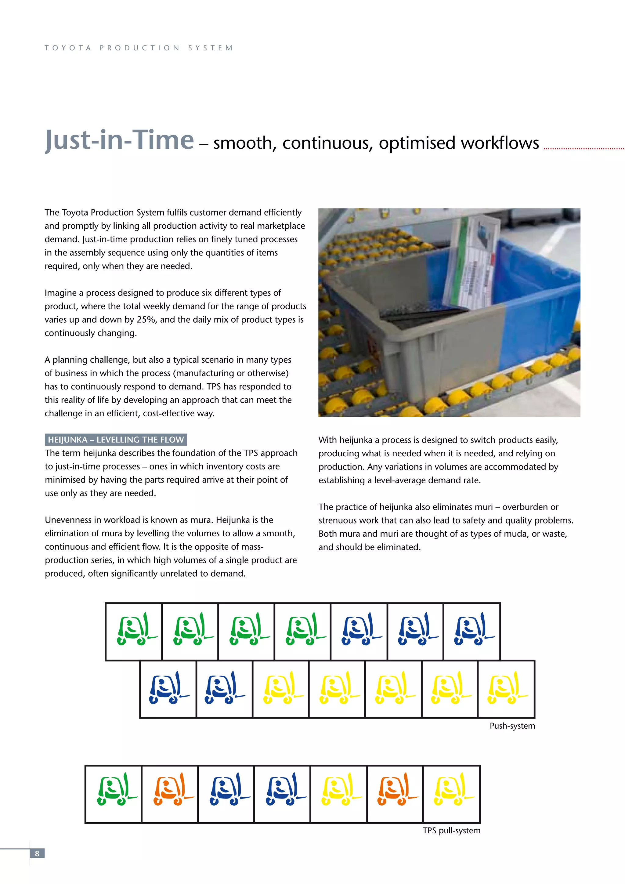 Toyota Production System Brochure | PDF