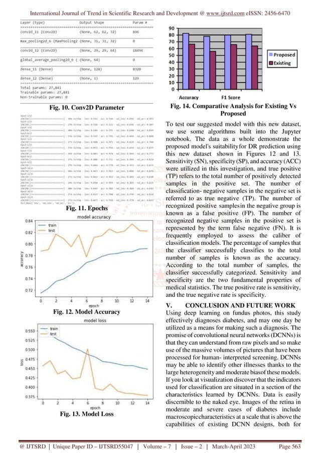 Detection Of Diabetic Retinopathy In Retinal Image Early Identification Using Deep Cnn Pdf
