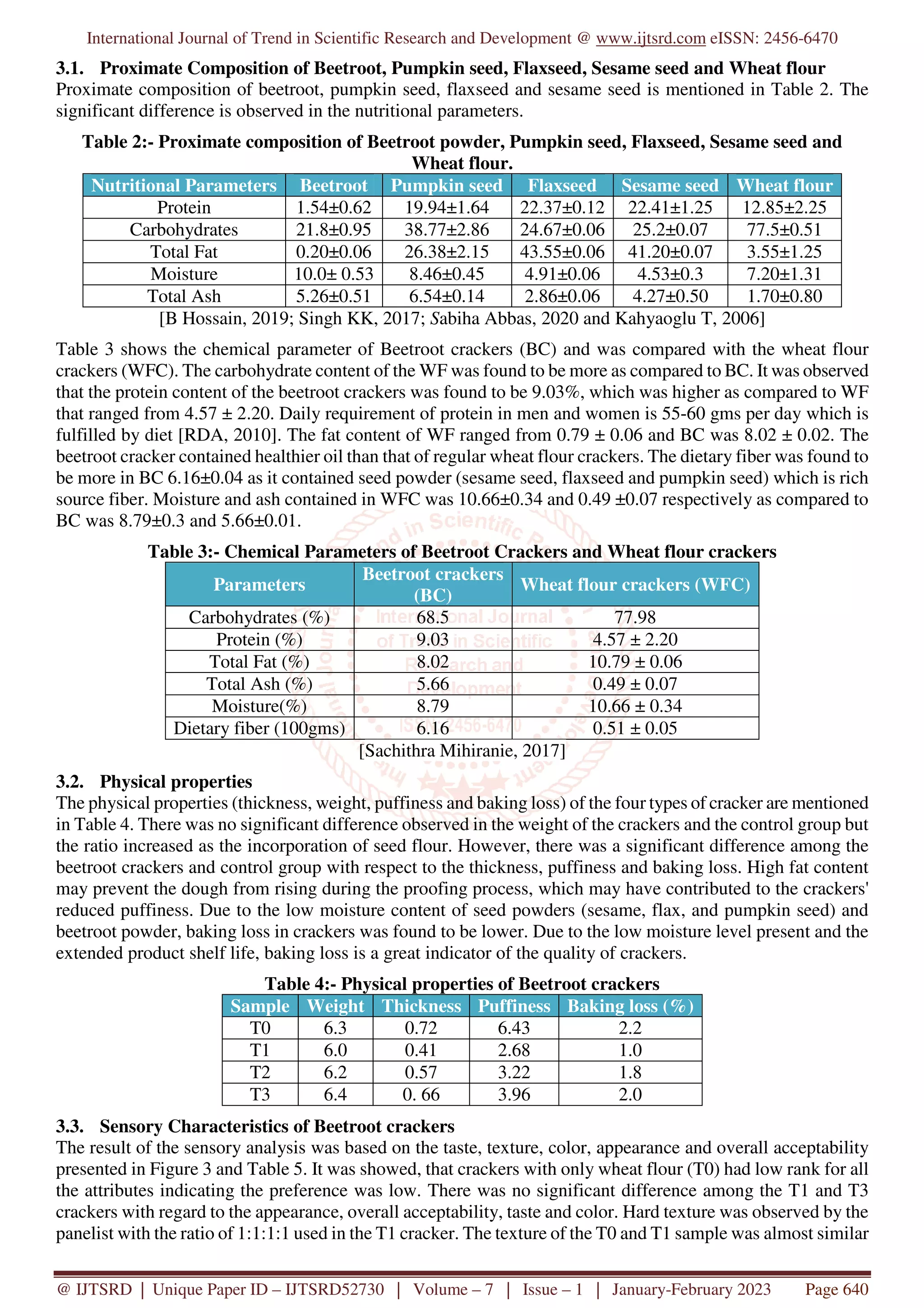 Development and Nutritional Assessment of Beetroot Crackers | PDF