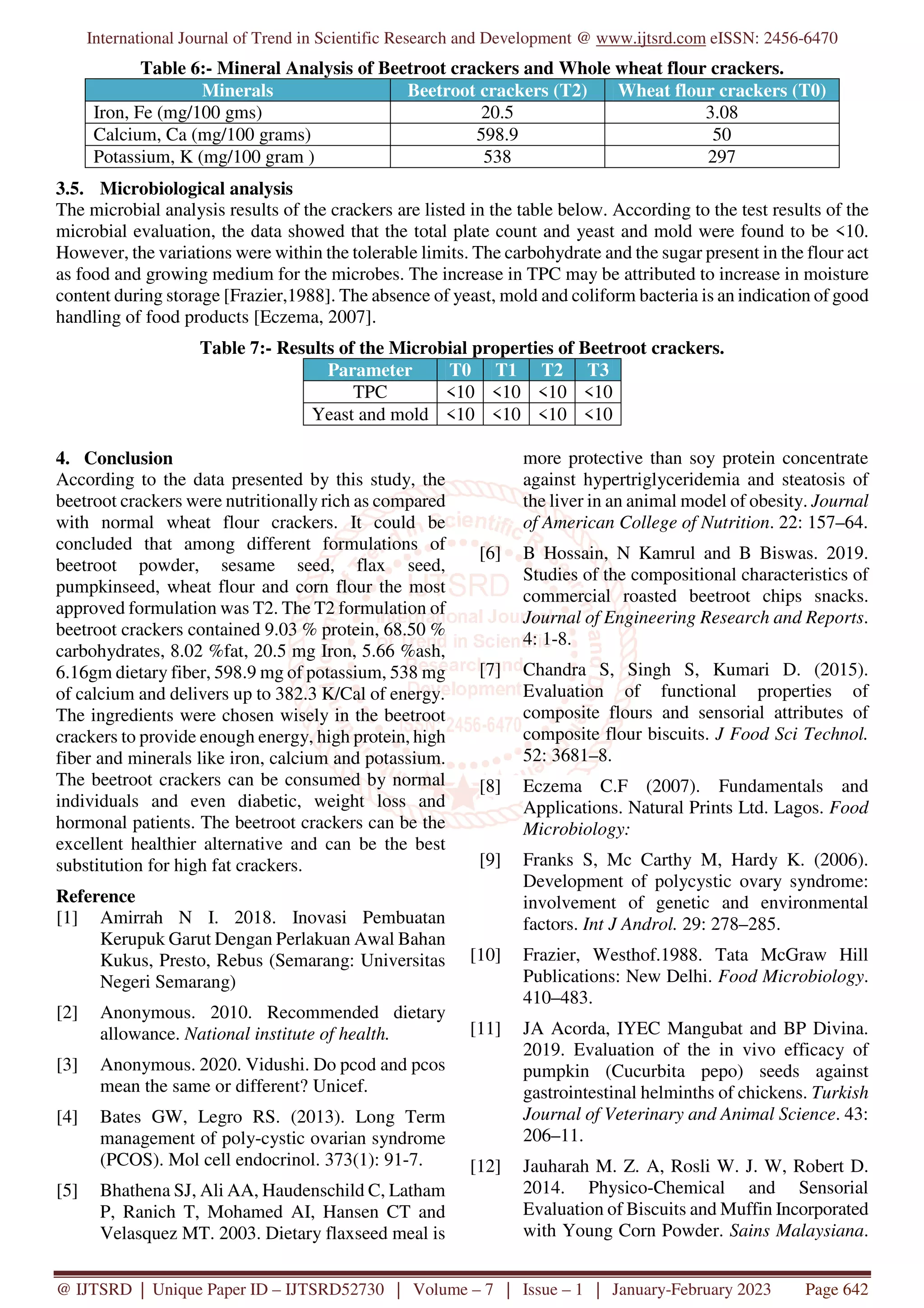 Development and Nutritional Assessment of Beetroot Crackers | PDF