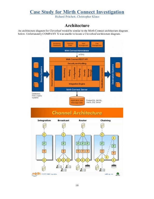 Mirth Connect as Interface Engine Case Study v2