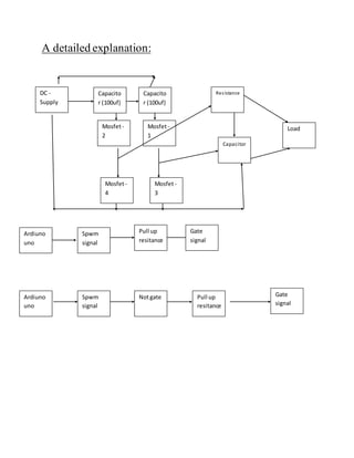 Designing of Single Phase Inverter using Arduino | DOCX