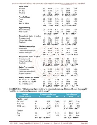 Effectiveness of Concentration Enhancement Activity on Attention and ...